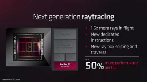 Amd Next Generation Raytracing Vn Zvn
