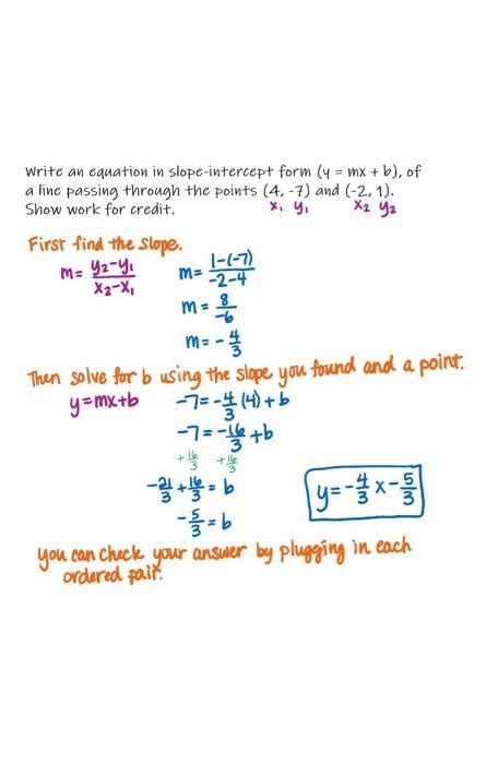 Solved Write An Equation In Slope Intercept Form Y Mx Chegg