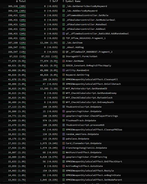 Devious Followers Continued Page Downloads SexLab Framework LE LoversLab