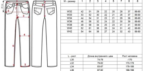 Штаны размер l: Таблица размеров мужских брюк и джинсов — Меха и кожа в ...