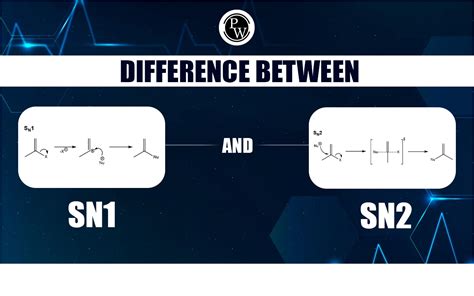 difference between sn1 and sn2 reactions detailed comparison