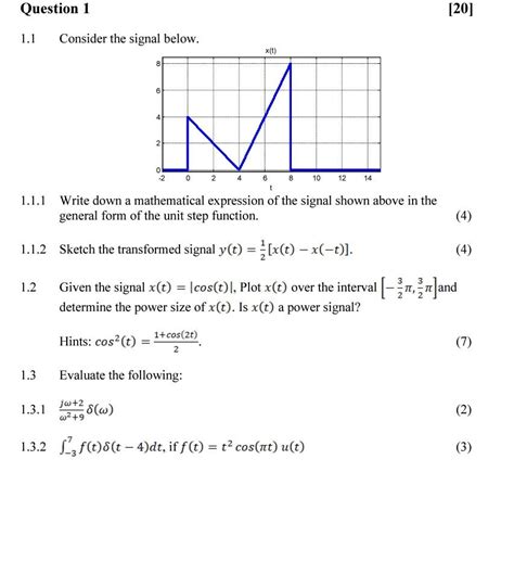 Solved Consider The Signal Below Write Down A Chegg