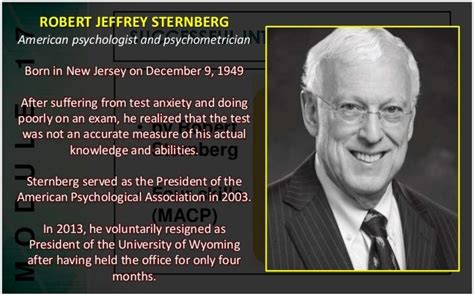 Sternbergs Successful Intelligence Theory And Wics Model Problem So…
