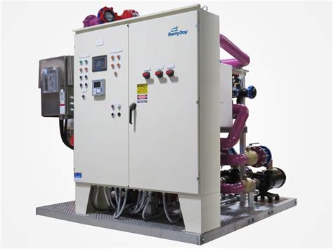 Green Innovation