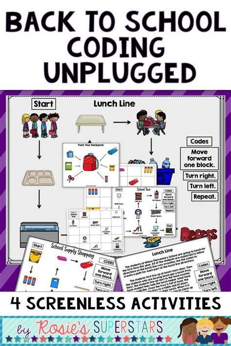 Back To School Coding Unplugged Unplugged Coding Activities Coding School Critical Thinking