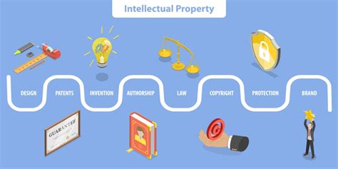 3d Isometric Flat Conceptual Royalty Free Vector Image