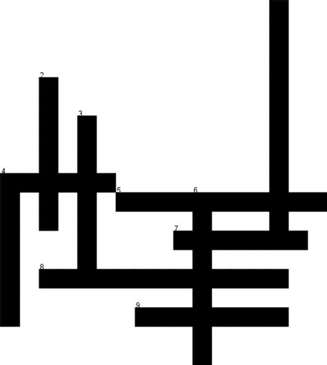 Similarities And Differences Between Agile And Sdlc Crossword Labs