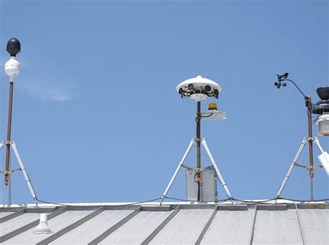 Home Thor Guard Lightning Prediction Warning Systems
