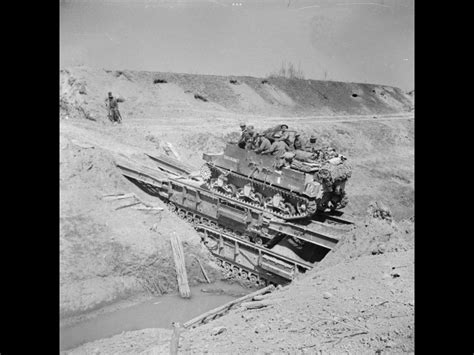 3 Panzer Blank Template Imgflip