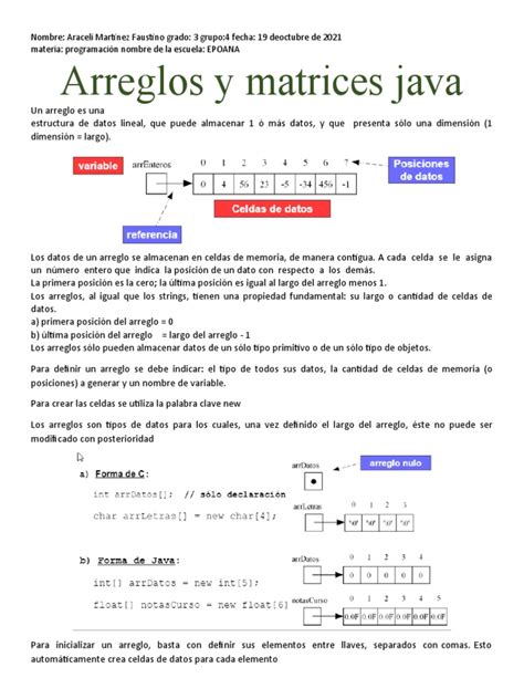 introducción a arreglos y matrices en java con ejemplos de cálculo de
