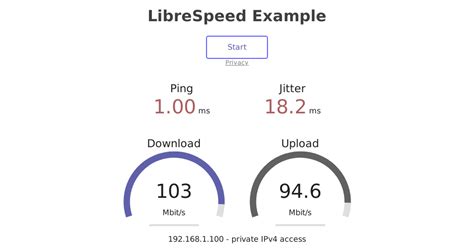 Allow Custom Path Prefix Issue Librespeed Speedtest Go GitHub