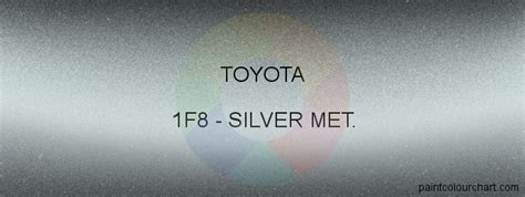 1f8 Silver Met For Toyota Bodywork 1f8 Silver Met For Toyota Bodywork
