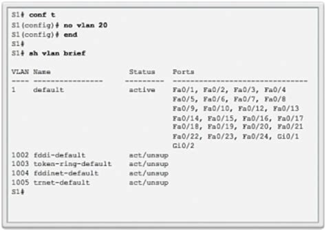VLAN Implementations Cisco Networking Academy S Introduction To VLANs Cisco Press