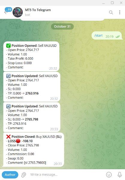 Mt5 Send To Telegram Buy Trading Robot Expert Advisor For Metatrader 5