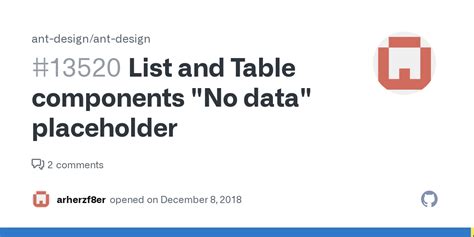 List And Table Components No Data Placeholder Issue 13520 Ant Design Ant Design GitHub