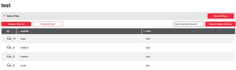 Javascript Populate A Datatable Starting From The Second Column