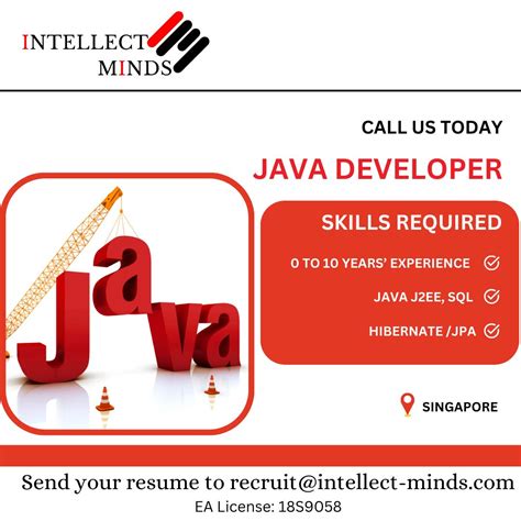 Nagarani N On Linkedin We Are Hiring Java Developer Interested Share Your
