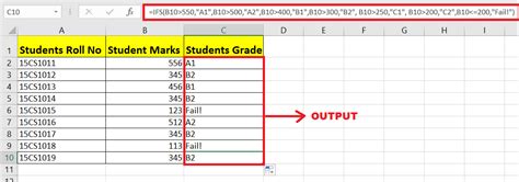 Excel Ifs Function Simplify Nested Ifs Free Online Tutorial Library