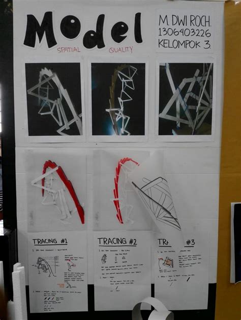 Spatial Quality Display 2 Spatial Quality Display