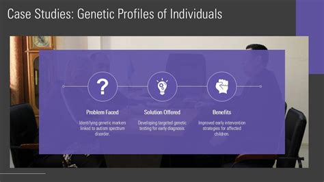 Case Studies Genetic Profiles Of Individuals Autism Genetics Ppt Slides