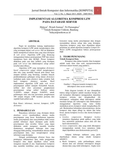 Implementasi Algoritma Kompresi Lzw Pada Database Server