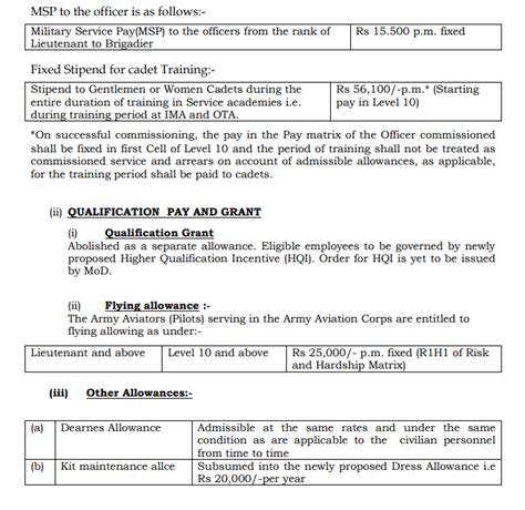 Cds Mock Test 2026 In Hindi And English Free Cds 1 And 2 Online Available