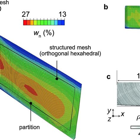 Model Geometry Based On Ct Data A Meshed Model Geometry Including A