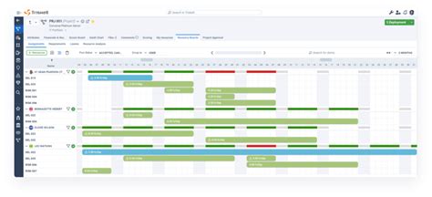 How To Create A Strategic Pmo For Value Driven Ppm Triskell
