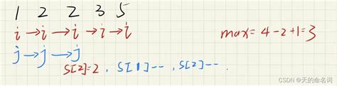 【算法基础】双指针双指针代码 Csdn博客