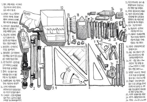 05화 잘 안 되면 다 도구 탓이다