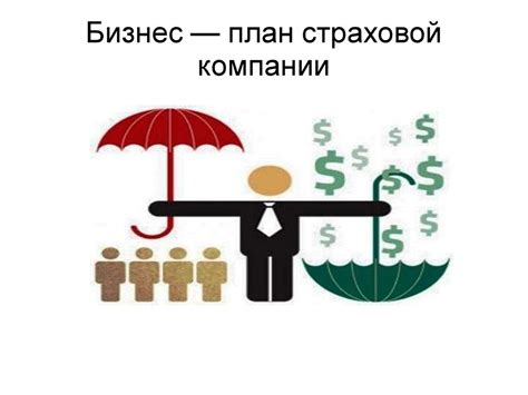 Бизнес план страховой компании презентация онлайн