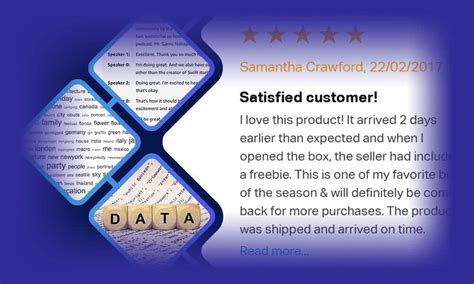 Text Data Collection Services Ml And Nlp Training Datasets Shaip