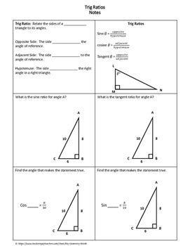 Geometry Bundle Trig By My Geometry World Teachers Pay Teachers