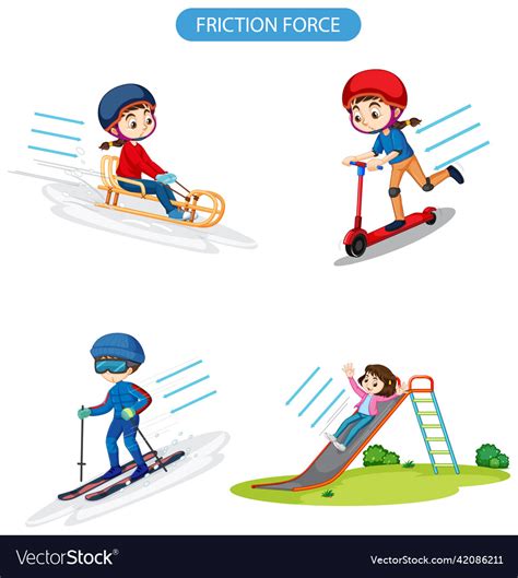 Friction Force With Different Activities Vector Image