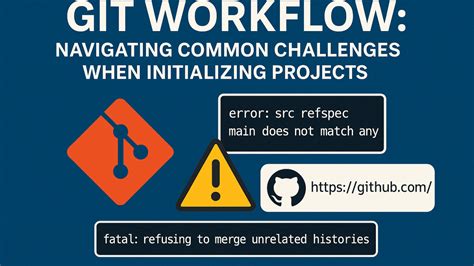 Git Workflow Navigating Common Challenges When Initializing Projects