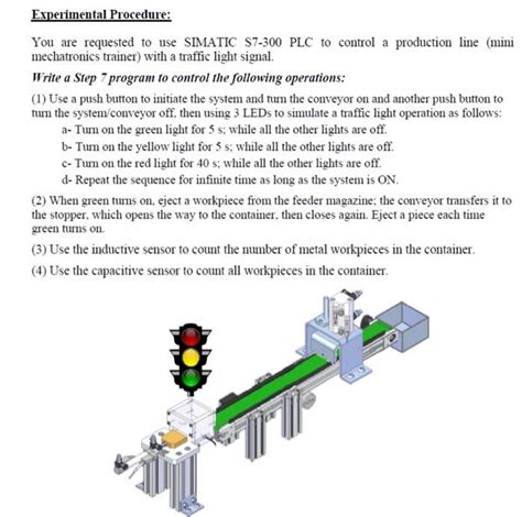 Solved Experimental Procedure You Are Requested To Use