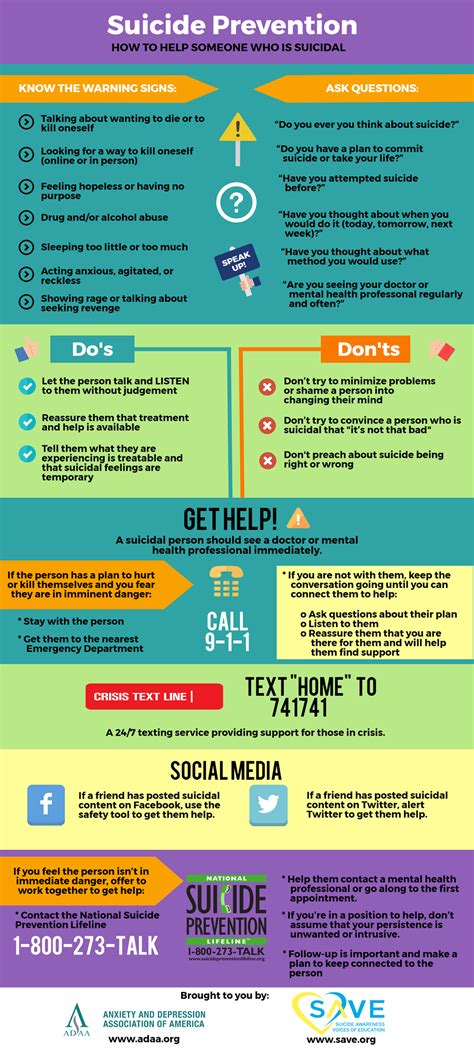 Adaa Infographics Anxiety And Depression Association Of America Adaa