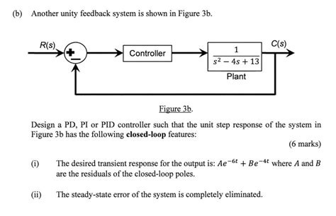 B Another Unity Feedback System Is Shown In Figure