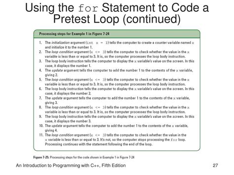 ppt an introduction to programming with c fifth edition powerpoint