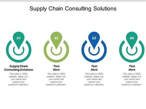 Supply Chain Consulting Solutions Ppt Powerpoint Presentation Ideas