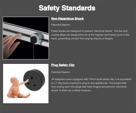 Beginner S Guide Power Track Systems Wowsocket Track Socket