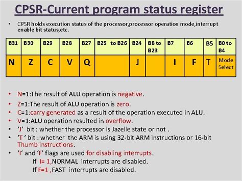 Arm Processors By Seminartopics Info Contents Arm History