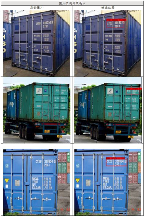 Github Lin Kuanchou Yolov4 Containernumberdetection