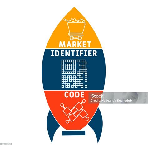 Mic Market Identifier Code Acronym Business Concept Background Stock Illustration Download