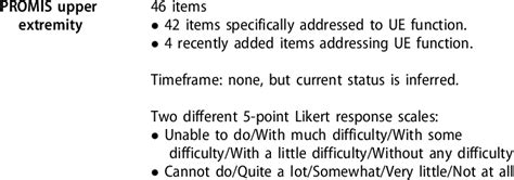 Promis Physical Function Upper Extremity V2 0 Item Bank Download