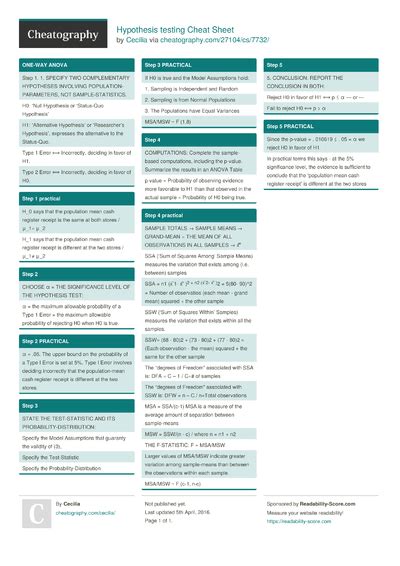 38 Statistics Cheat Sheets Cheat Sheets For Every