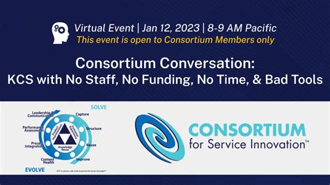 Consortium Conversation Kcs With No Staff No Funding No Time And Bad Tools Consortium For