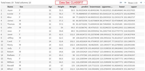 The Ultimate Guide To Proc SQL SASCrunch Com