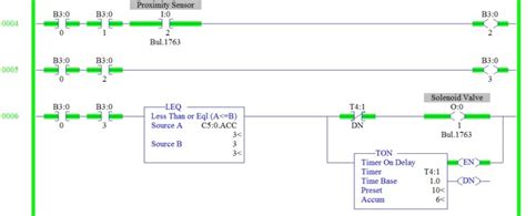 How To Use Master Control Reset MCR Instruction In PLC