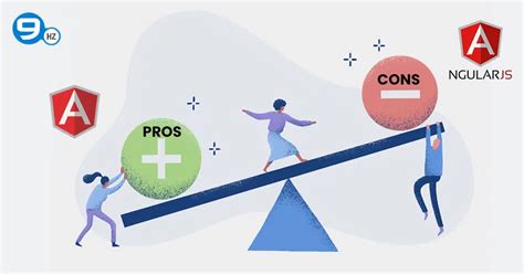 Angular VS Angularjs Key Difference Between Angular And Angularjs Comparison 2023